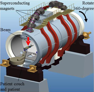 News Release (2 Aug, 2013): Toshiba Selected by Japan's NIRS to supply ...