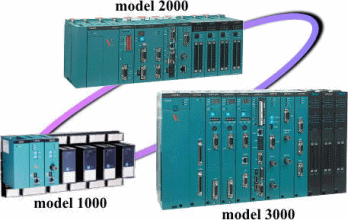 vmodelall:Dimensions:Integrated Controller V series:Products:Industrial ...