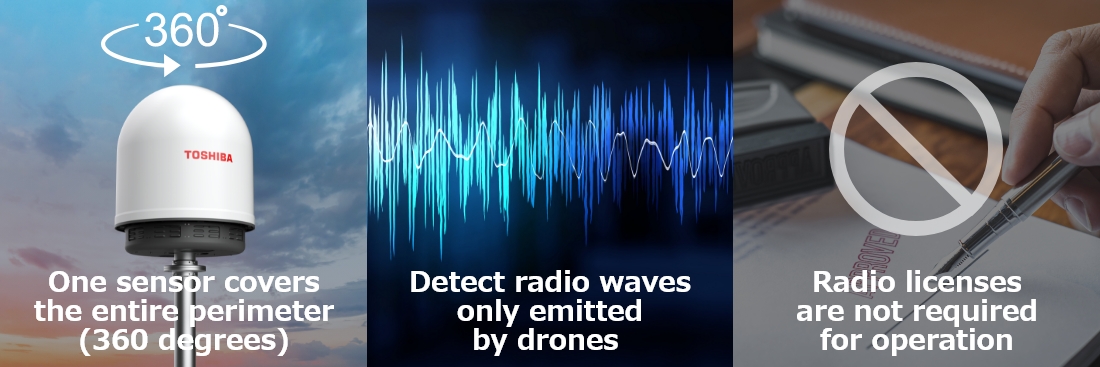 RF Sensor | Defense & Electronic Systems | Toshiba Infrastructure ...