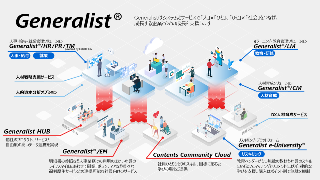 人財管理ソリューション「Generalist」 | Generalist | 東芝デジタルソリューションズ