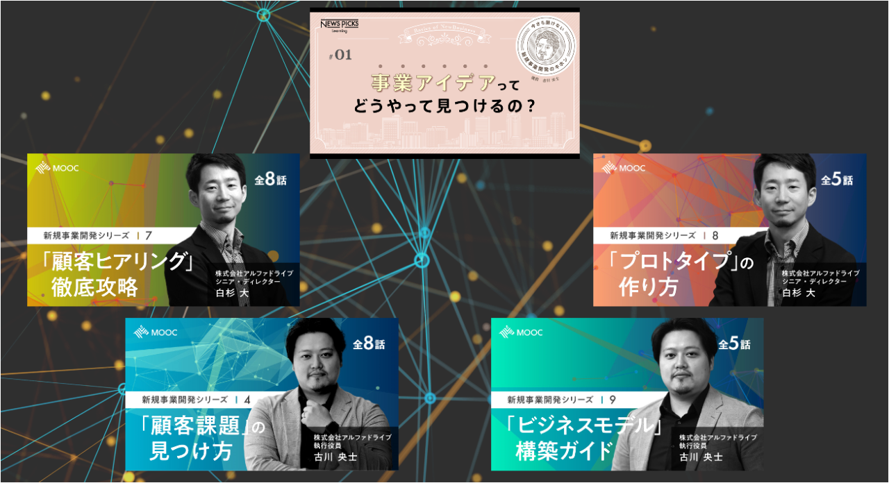 NewsPicks Learning コンテンツ | Generalist | 東芝デジタルソリューションズ