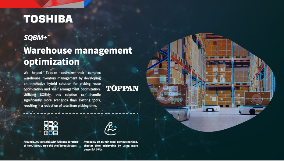 Quantum-Inspired Optimization Solutions SQBM+ | TOSHIBA DIGITAL SOLUTIONS CORPORATION