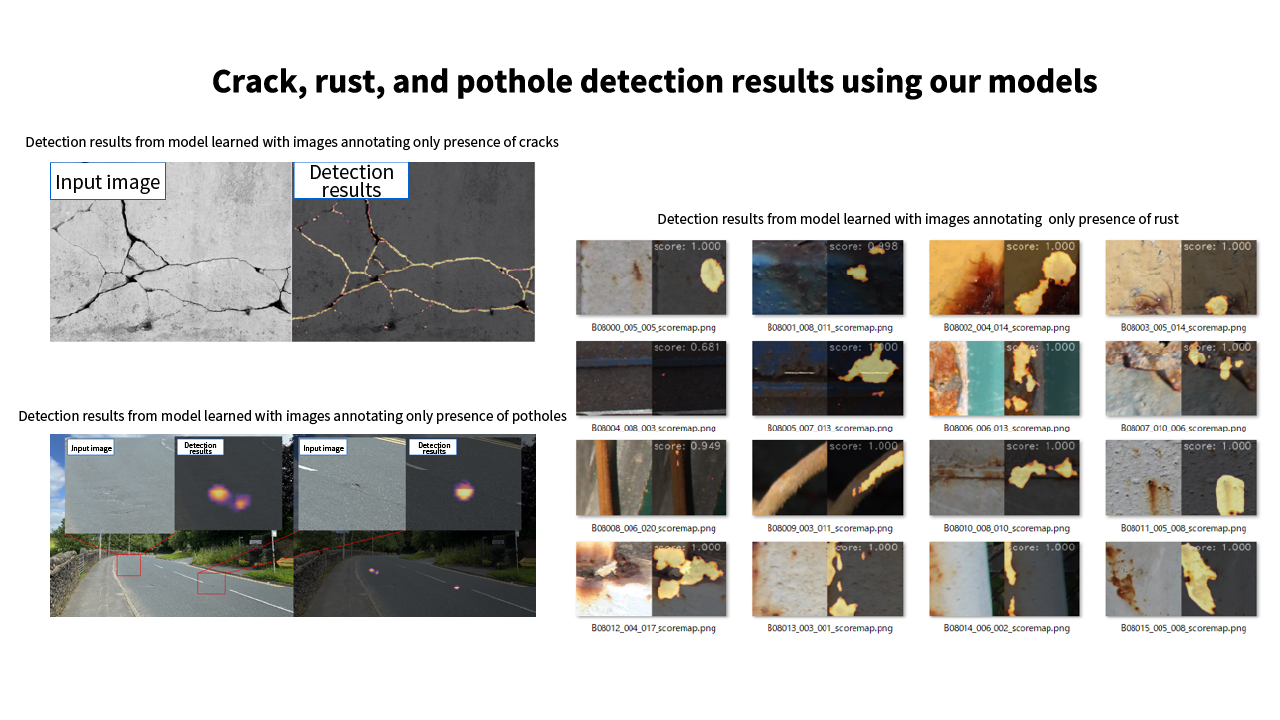 Model-based image anomaly detection | Toshiba AI | Toshiba